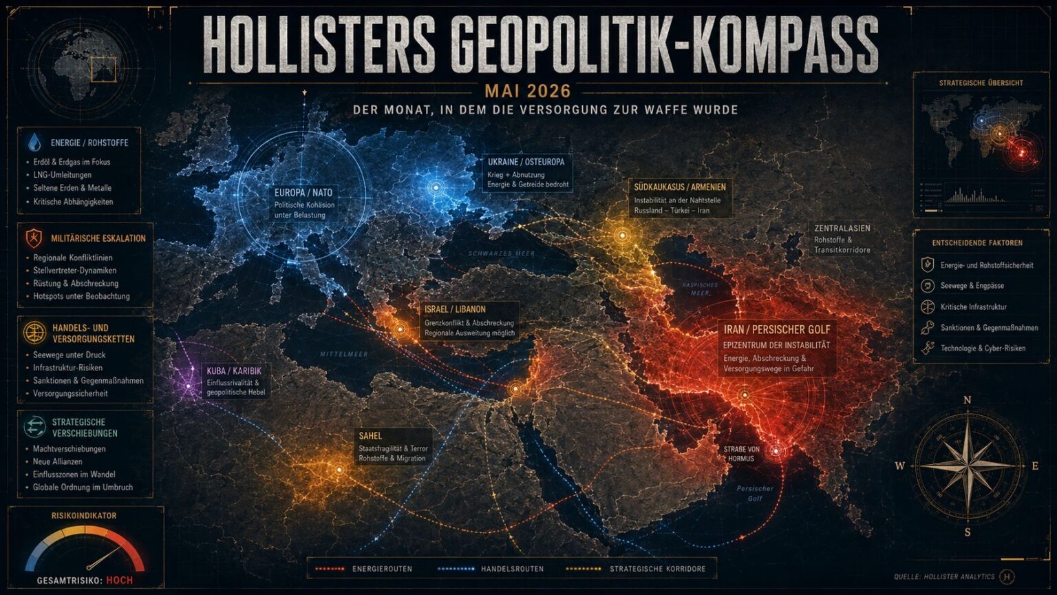 Hollisters Geopolitik-Kompass * Mai 2026 – Michael Hollister
